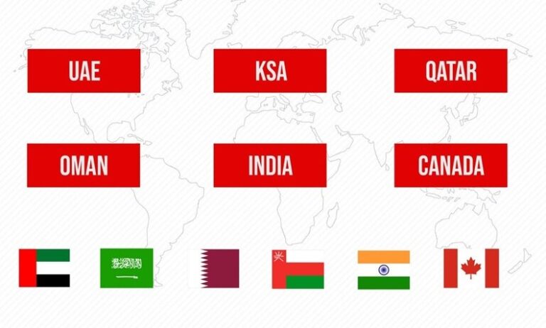 Application Services for Firestop & Training | IPFP India